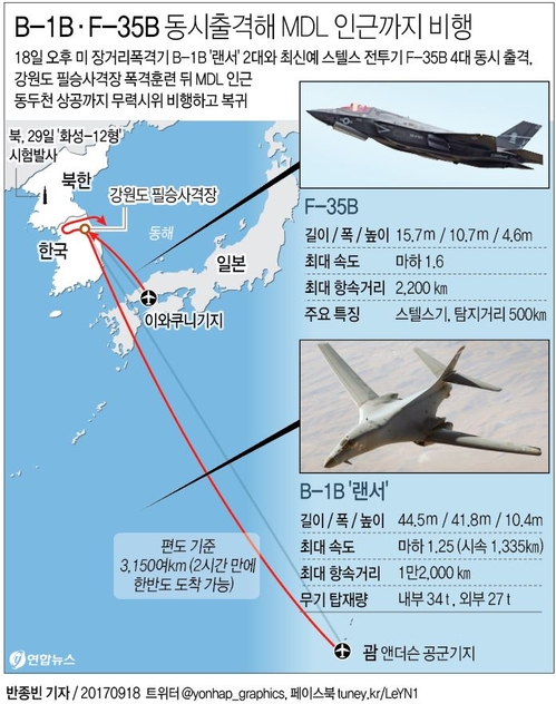 美 F-35B 4대 오늘 한반도 출격…B-1B 2대와 모의 폭격훈련(속보) | 연합뉴스