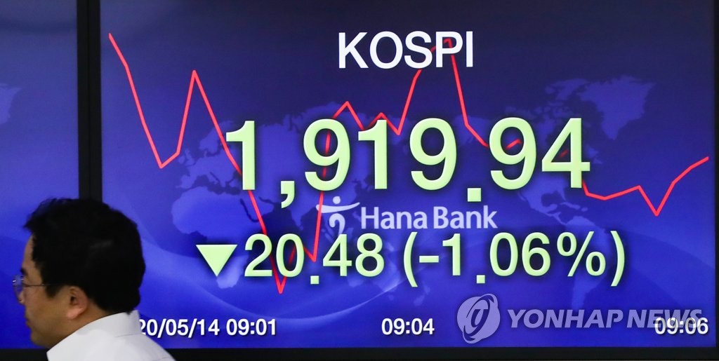KOSPI falls | Yonhap News Agency